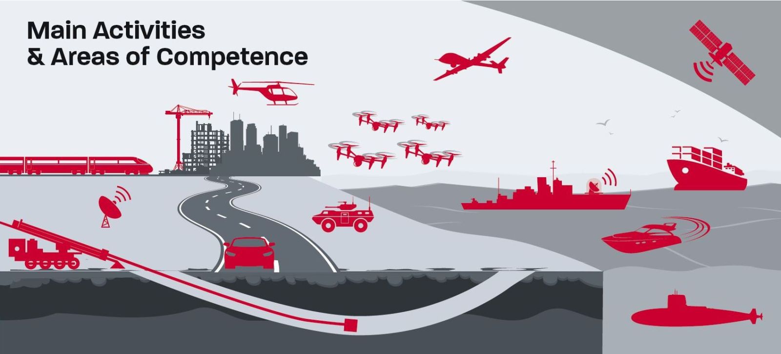 Products of iMAR Navigation GmbH: Systems and Solutions for inertial ...