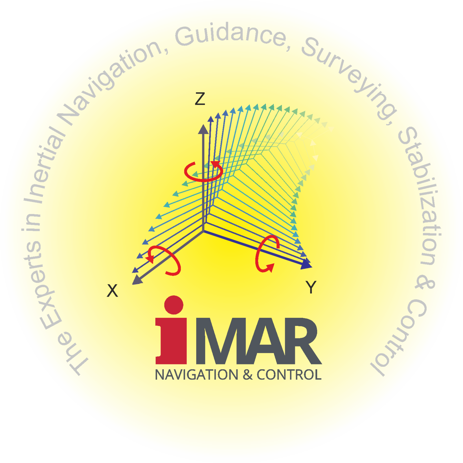 iMAR News: Systems and Solutions for inertial Navigation, Stabilization ...